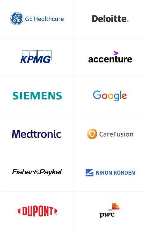 The United States Consumer Electronics Market Size And Outlook 2033