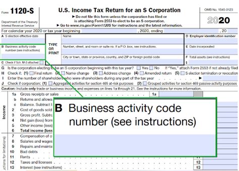 Irs Naics Codes 2022