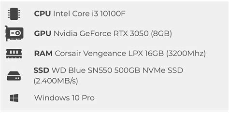 Gradient Rrainmeter Gradient Rrainmeter