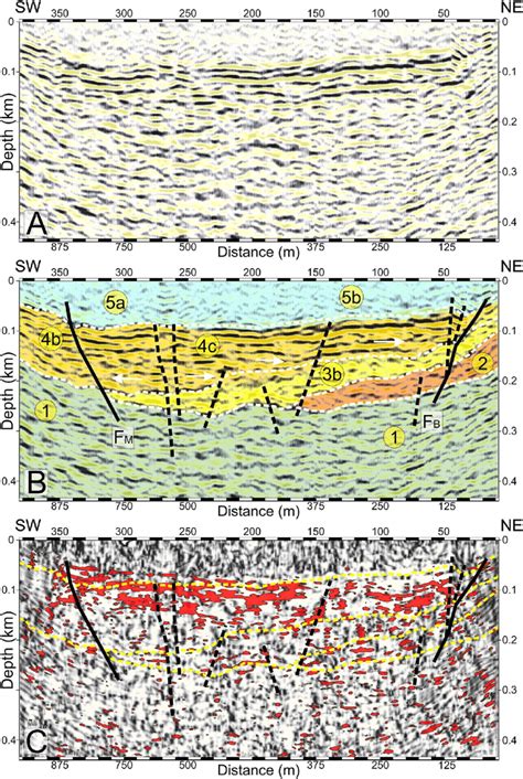 A Post Stack Time Migrated And Depth Converted Crooked Seismic Profile