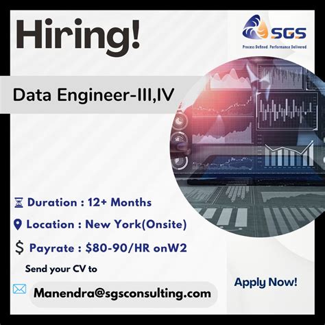 Dataengineer Dataengineer Dataengineershiring Sql Python