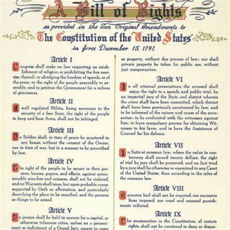 2nd Amendment Support And News