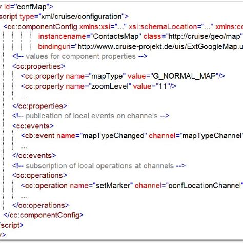 Ui Component Placeholder I E Configuration Ui Component