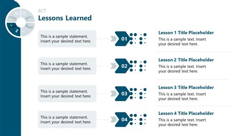 Pdca Powerpoint Template