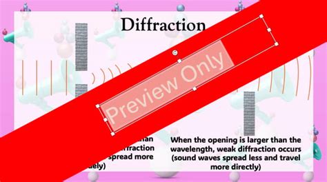 Physics Sound Waves Refraction Diffraction Sonar Instruments Etc