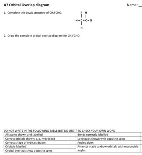 Solved Name Az Orbital Overlap Diagram Complete This Chegg