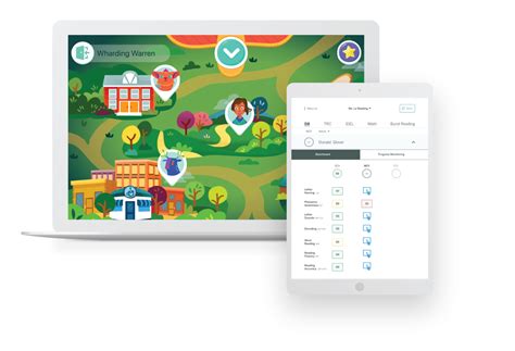 Boost Reading National K5 Strategic Trials Amplify