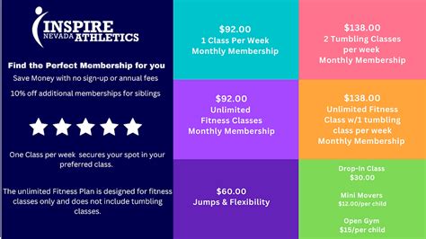 Membershippricing Inspire Nevada