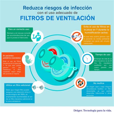 David Cantillo Posted On Linkedin