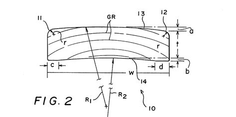 Patent Claim Construction
