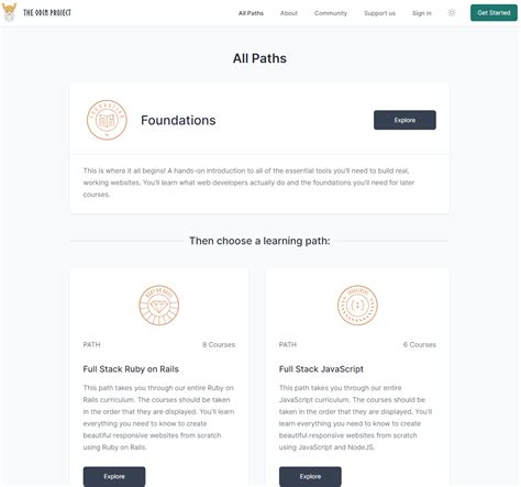 great resources to start your coding journey