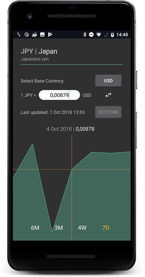 Simplecurrency Converter For Android Download