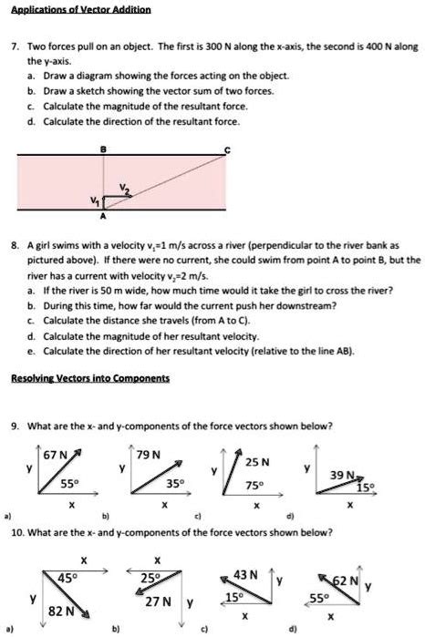 SOLVED BpplicationsoL Yertor Addition Two Forces Pul OnJn Object The First Is Alang Thex