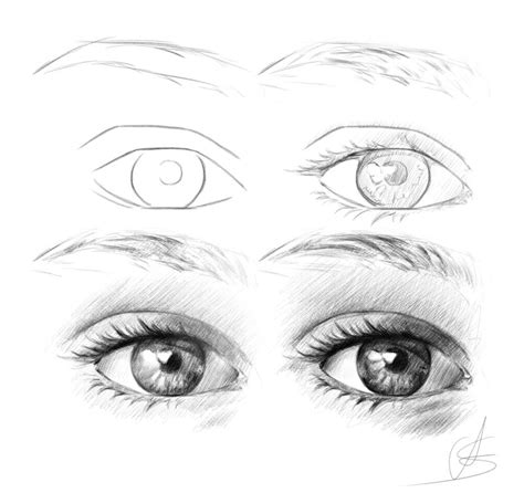 Tutorial Realistic Eye I Created This Eye Following A Youtube Tutorial