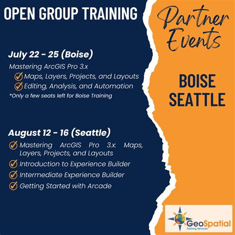 geospatial training services on linkedin gistraining