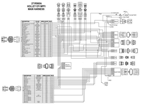 Holley Terminator Wiring Diagram Wiring Draw And Schematic