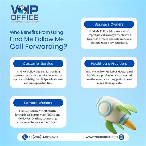 Ankita Pandey On Linkedin Costsavings Remotework Businesscontinuity Scalability