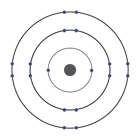 Argon Electron Configuration