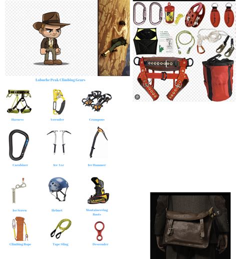 Presenting Our Game News Moddb