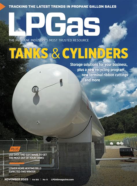 2025 Top Propane Retailers Overall List Lp Gas