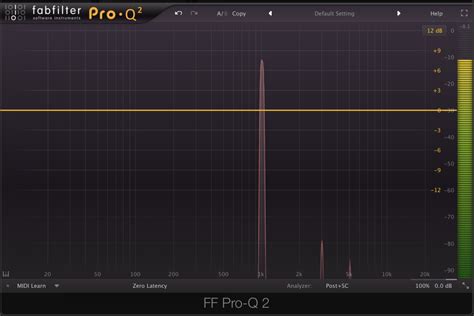 Plugin Shootout Waves Ssl Comp Vs Cytomics The Glue Blog Splice Plugin Shootout Waves Ssl Comp Vs Cytomics The Glue Blog Splice