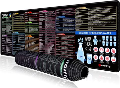 python shortcut mouse pad xl unique desk mouse mat with built in python cheat