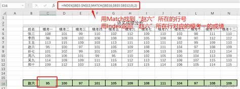 Excel的match函数详解arraymatch Csdn博客 Excel的match函数详解arraymatch Csdn博客
