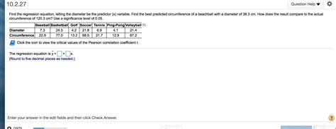 Solved Critical Values Of The Pearson Correlation Chegg
