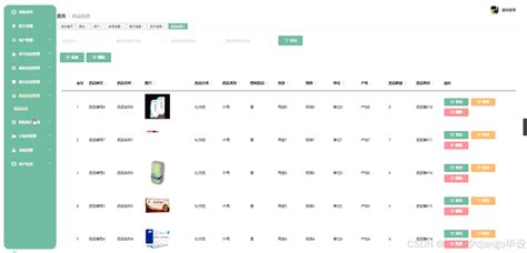 python毕设 牙科诊所管理系统程序 论文 csdn博客