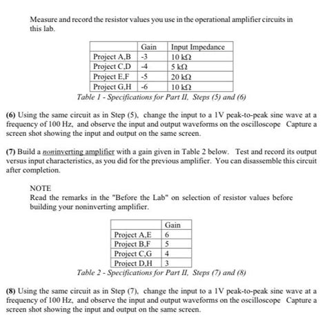 Solved Part II Inverting And Noninverting Amplifiers Chegg