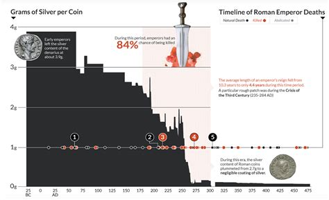 Do Algorithms Reveal Sexual Orientation Or Just Expose Our Stereotypes