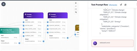 Invokeflow With Postman Returns Empty Body And Network Error In The Test Prompt Flow Aws Repost