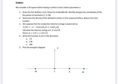 Solved We Consider A D Square Lattice Having A Surface S Chegg
