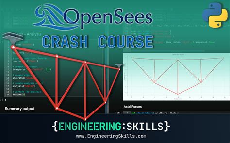 an introduction to openseespy for 2d truss analysis