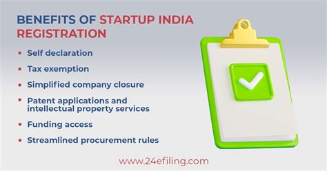 Startup India Registration Requirements Register Startup Site Maintenance