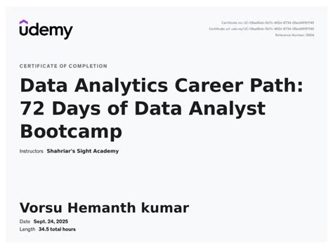 Dataanalytics Udemy Continuouslearning Datadriven Careergrowth