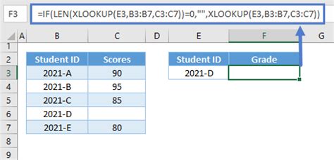 XLOOKUP Returns 0 Return Blank Instead Excel Automate Excel