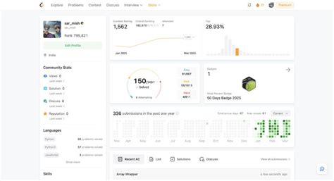 Leetcode Dsa Coding Problemsolving 100daysofcode Softwareengineering Sarthak Mishra