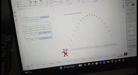 Lena Bharathi Thamodaran On Linkedin Datascience Mathematics