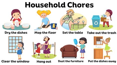 Household Chores Vocabulary Vocabulary With Examples Household
