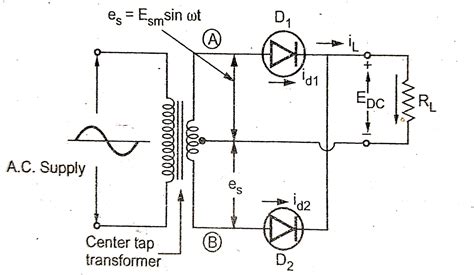 Draw Full Wave Rectifier Circuit Diagram At Isaac Perdriau Blog