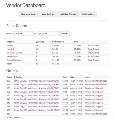How To Create A Multi Vendor WordPress Marketplace