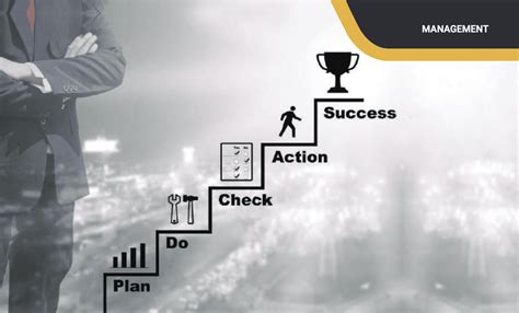 The Lean Management Strategy The Accountant