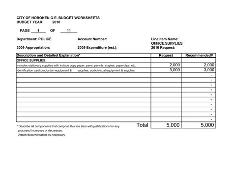 Police Appropriation Request Xls Insurance Personal Finance