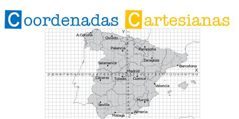 Mapa De Coordenadas Para Niños