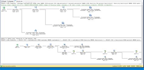 sql server performance one to one join or select within select