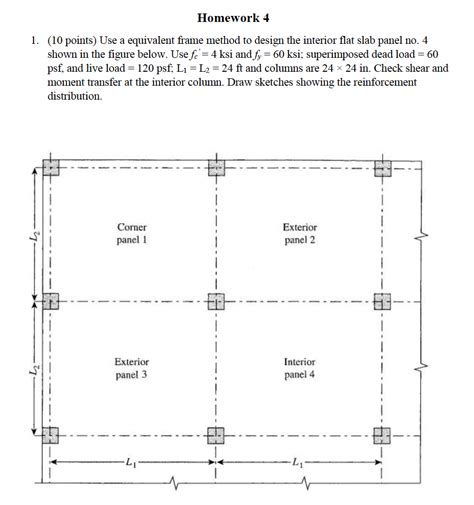 Design Of Interior Panel Flat Slab