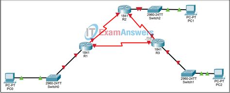 11 6 1 Lab Basic Ospf Configuration Answers