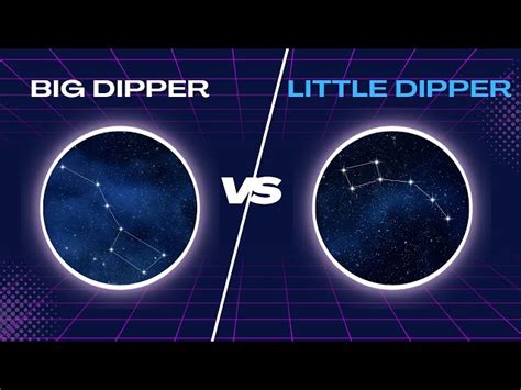 Dipper Night Sky Map Astronomy The Big Dipper In The Year 92000