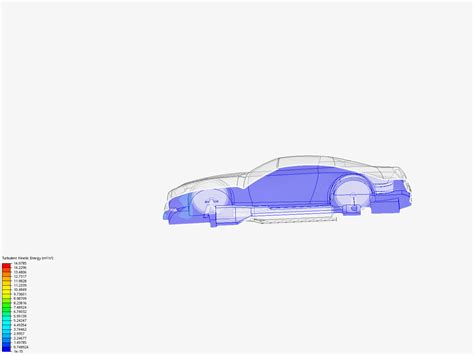 Yyyyyyyyyyyyyyyy By 7077 Simscale